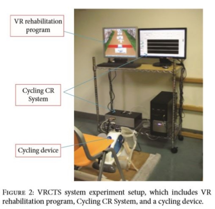 A Virtual Reality-Cycling Training System for Lower Limb Balance ...